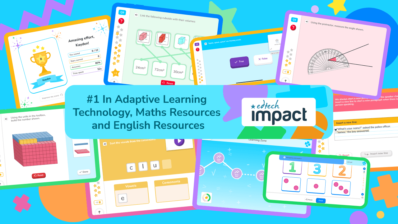 DoodleLearning | Digitales